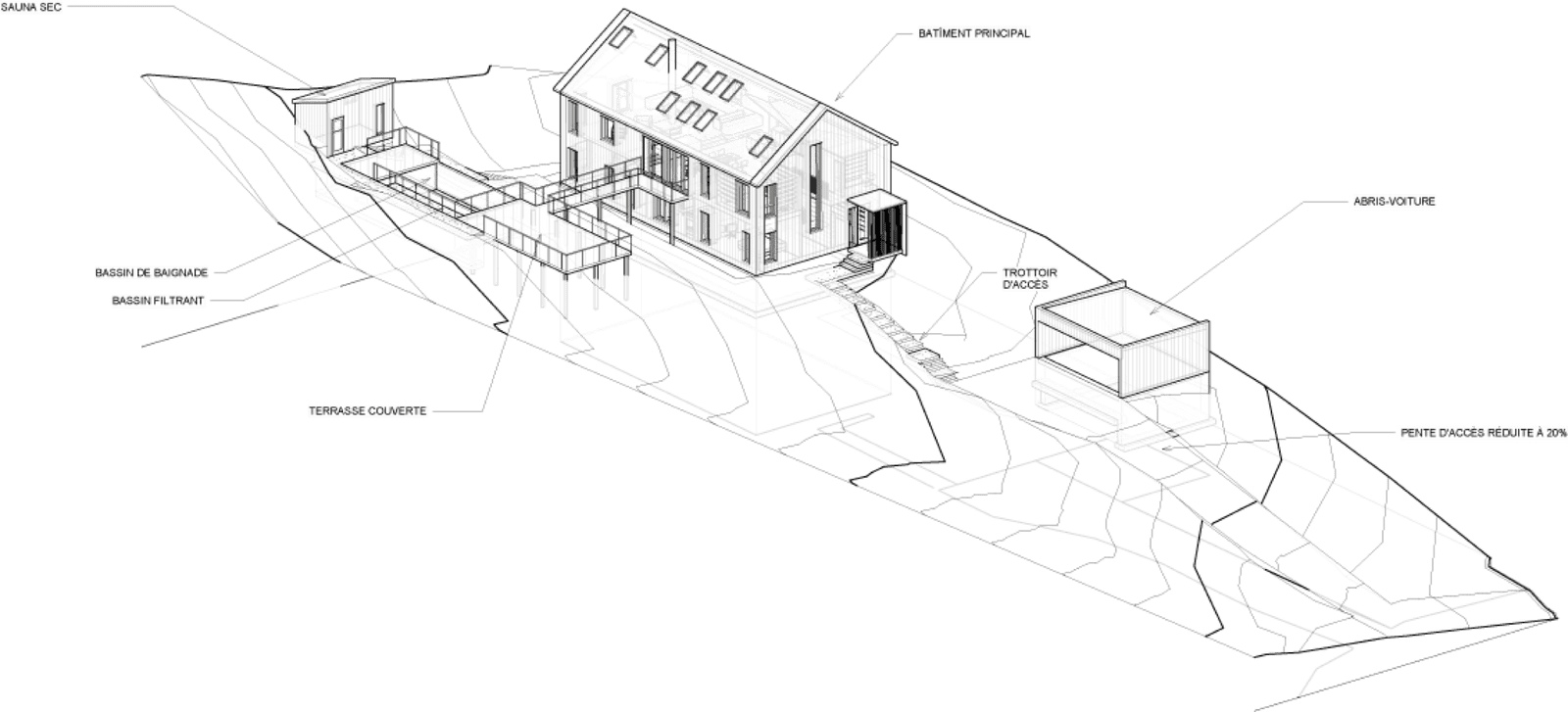 psb | Gestion et construction bâtiments durables
